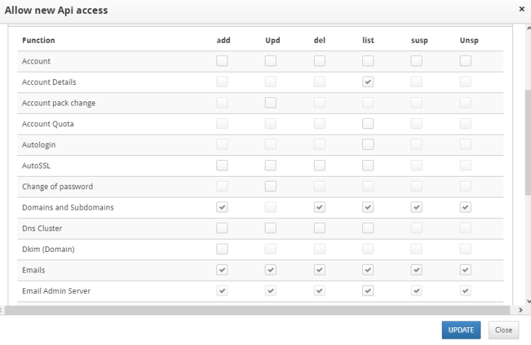 Control Web Panel Requirements - WP Email Manager